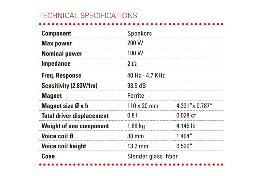 BLAM LIVE L200P - POWER 200mm (8 inch) 200W High-Performance 2-Way ...