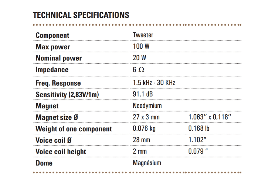 BLAM T28MG 28mm Magnesium Dome Tweeter | InCarTec